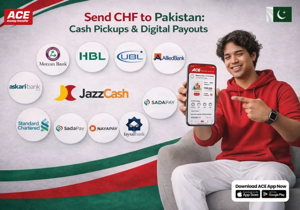 Send CHF to Pakistan: Cash Pickups & Digital Payouts Explained