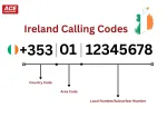 What Is the Country Code for Ireland?